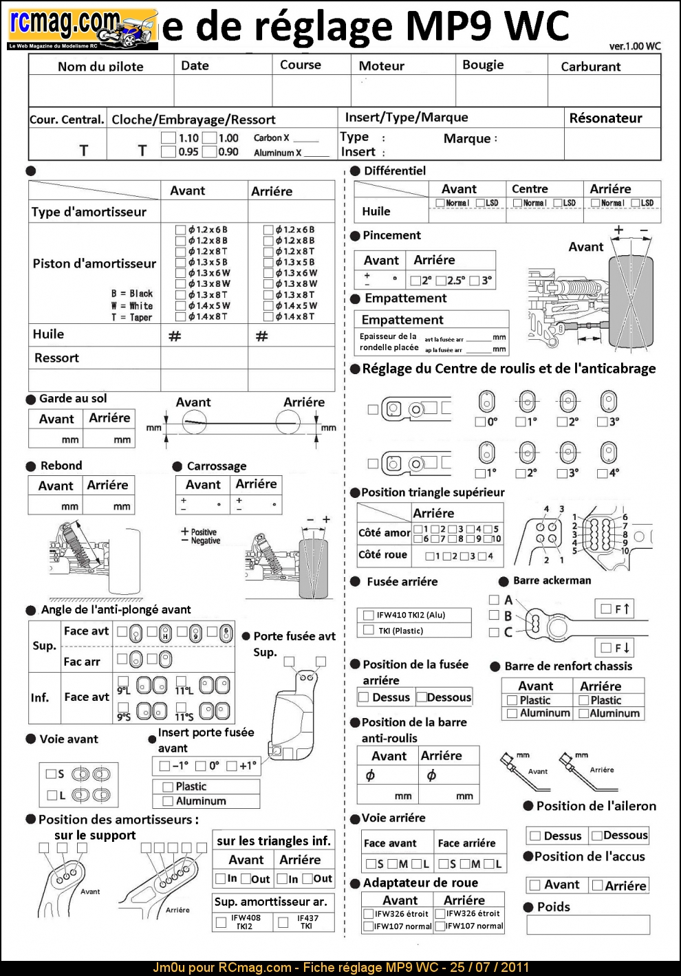Fiches de règlage MP9 TKI3 en français | RCmag - Le Web Magazine du ...